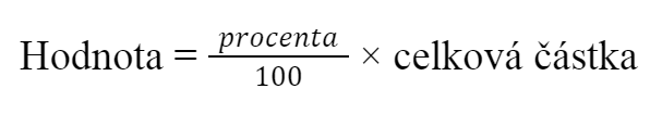 Výpočet procent - kalkulačka, jak vypočítat, z částky - Times.cz