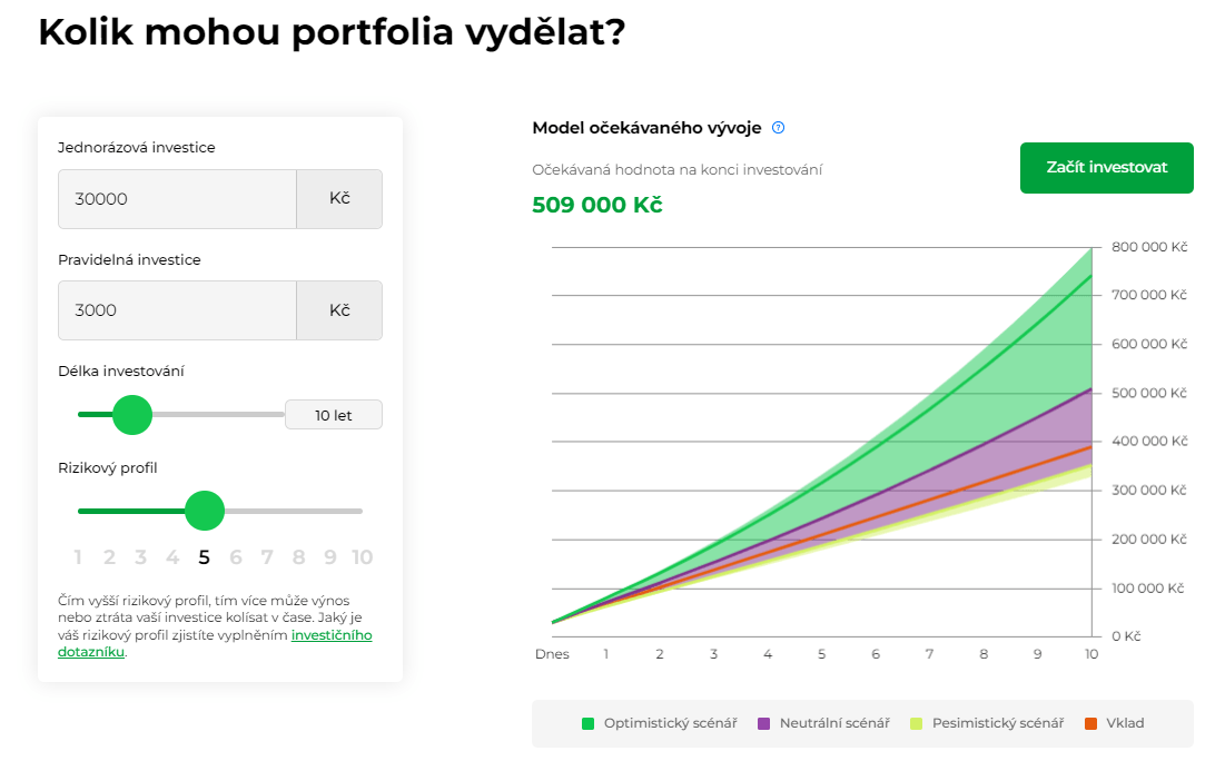 Portu - investice, DIP, poplatky, recenze - Times.cz